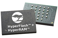 HyperFlash HyperRAM Multi-Chip Package - Infineon Technologies | DigiKey